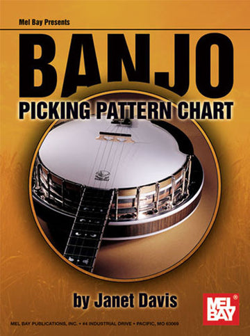 Banjo Picking Pattern Chart – Deering® Banjo Company