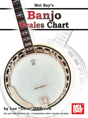Banjo Scales Chart – Deering® Banjo Company